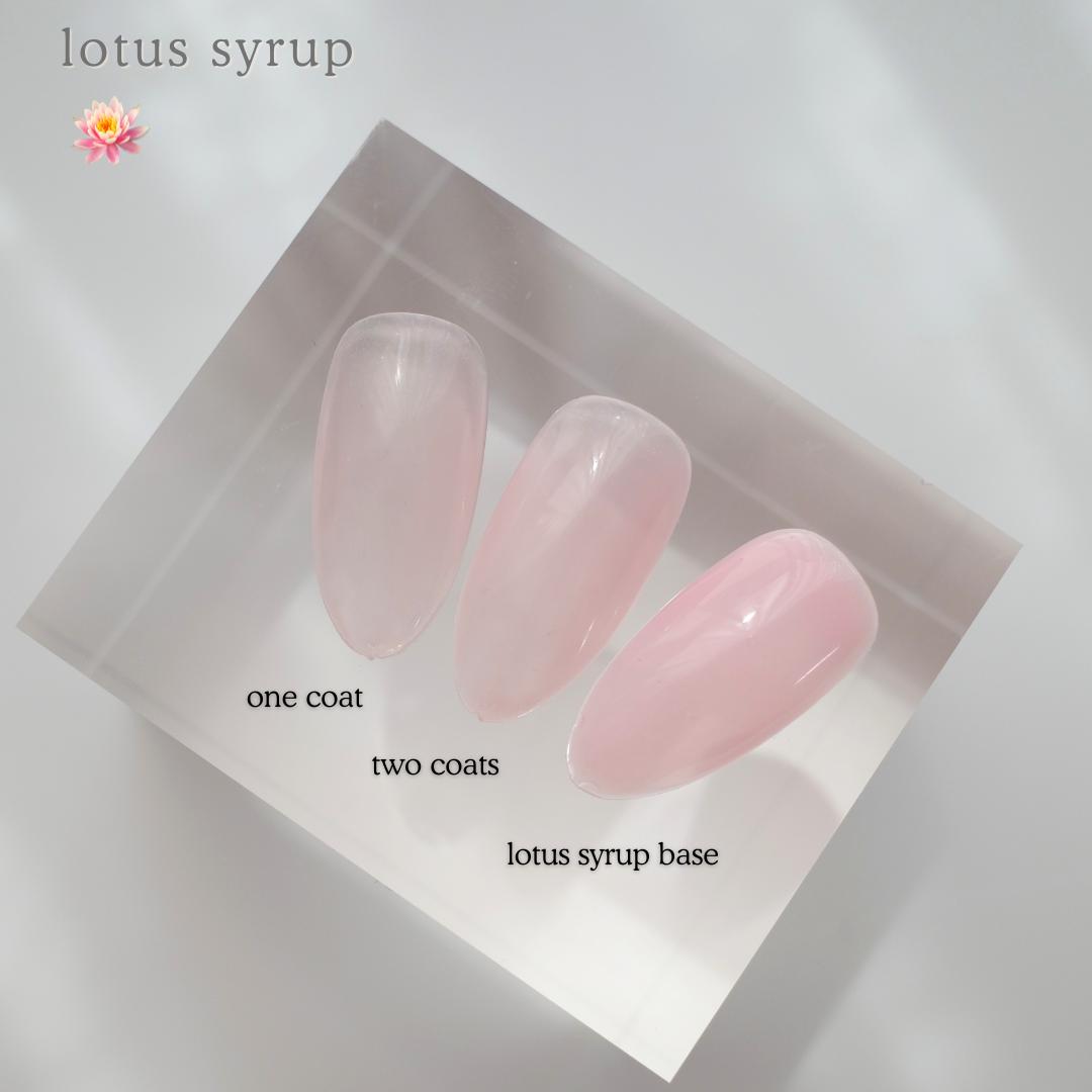 Nail Thoughts In the Garden Syrup Collection - Gel Polish - IN THE ...