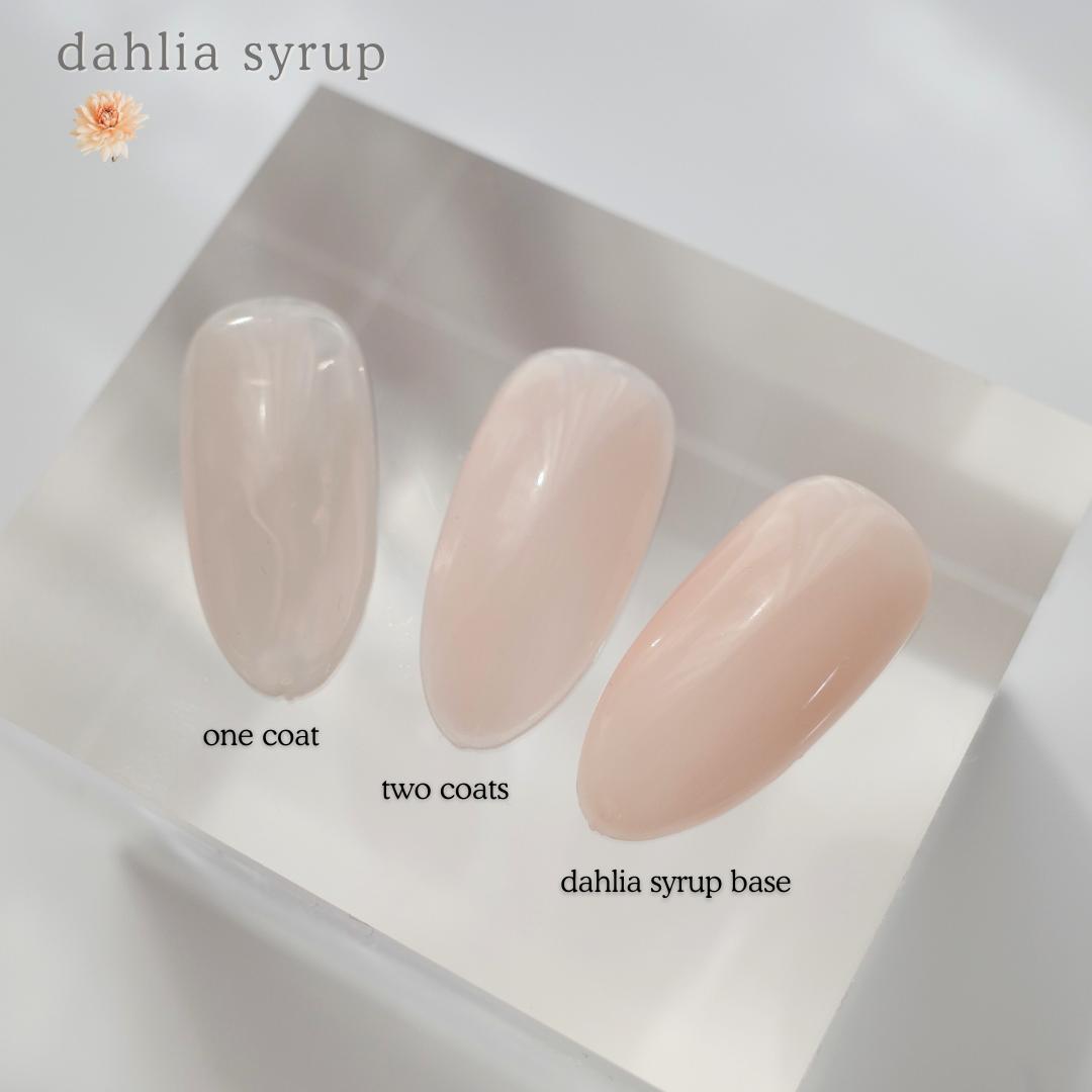 Nail Thoughts In the Garden Syrup Collection - Gel Polish - IN THE ...